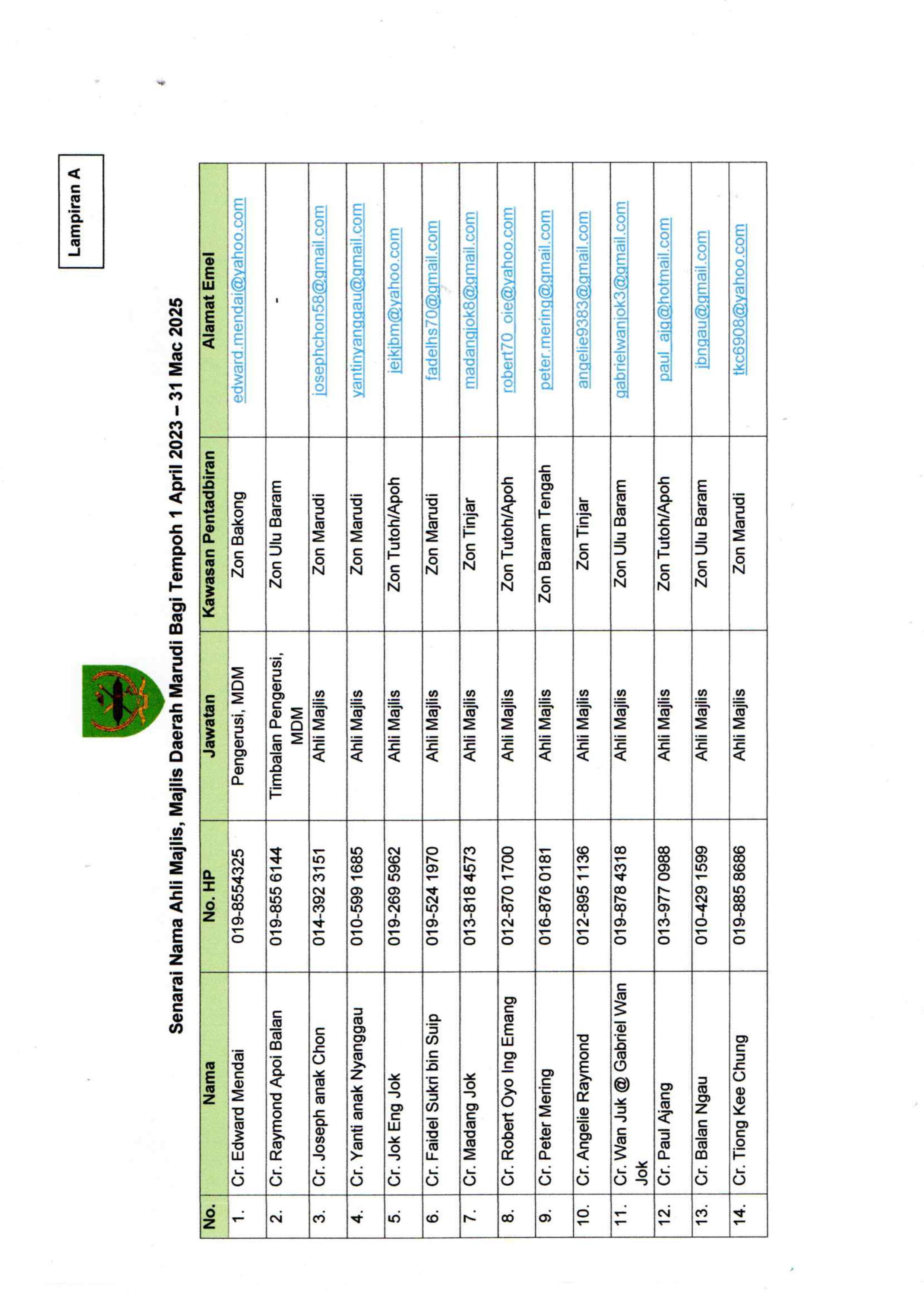 Zon Ahli Majlis 2023 - 2025 - Laman Web Rasmi Majlis Daerah Marudi